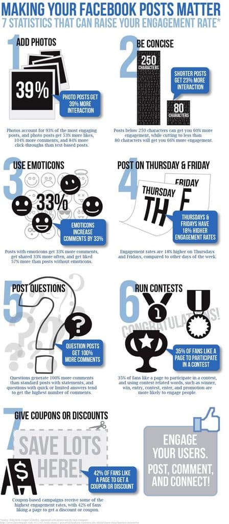 7 Statistics That Can Raise Your Facebook Engagement Rate (Infographic)