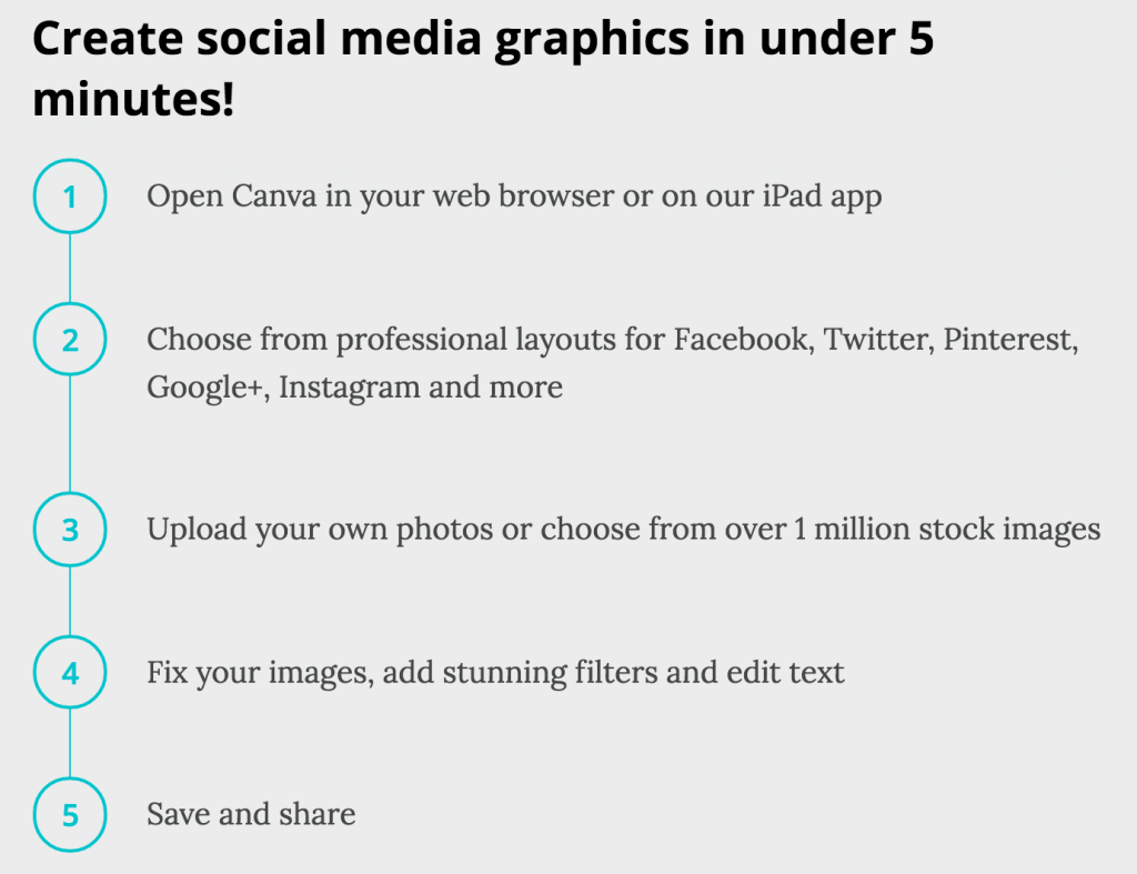 How to Use Canva to Create Beautiful Graphics for Social Media