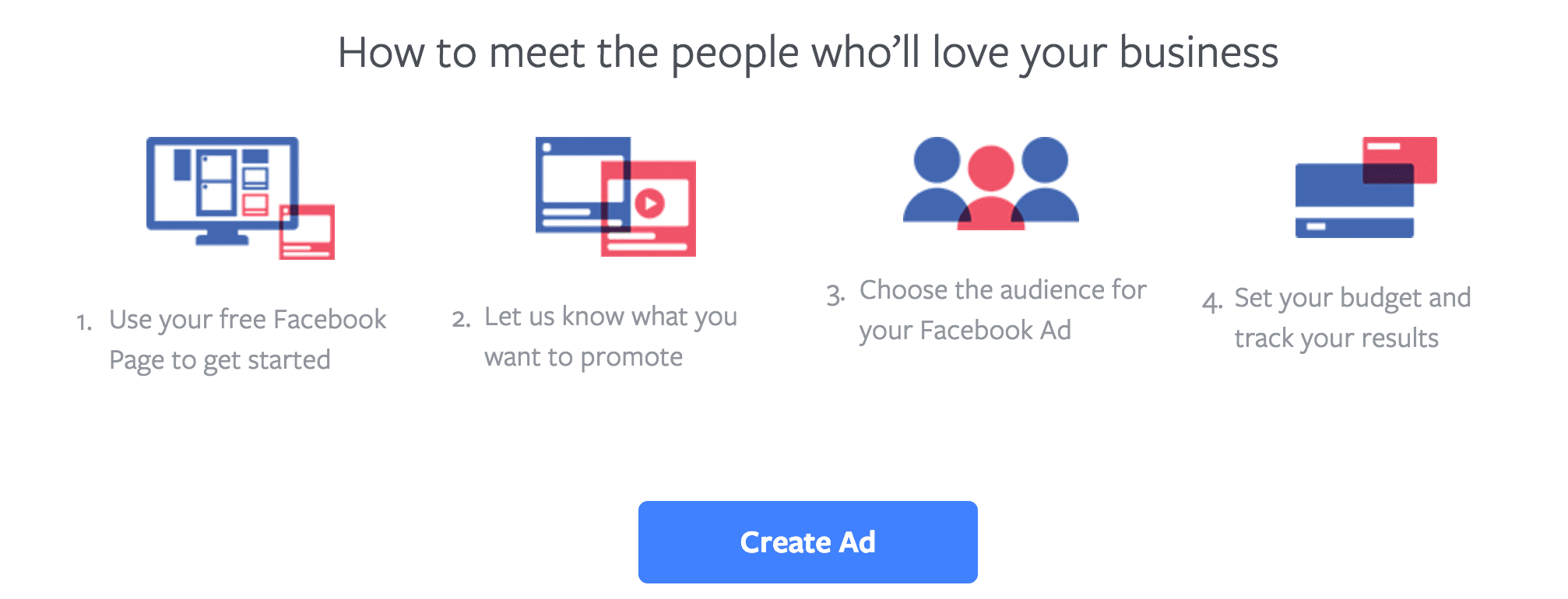 Pros and Cons of Facebook Ads: How to Determine the Best Strategy