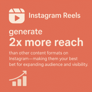 How to post on Instagram - The Ultimate Guide