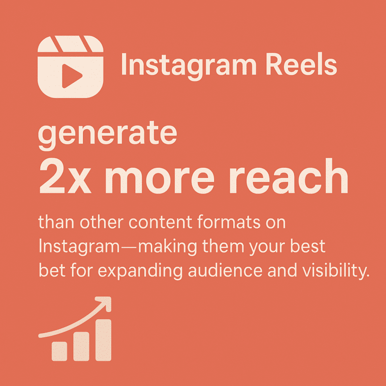 How to post on Instagram - The Ultimate Guide