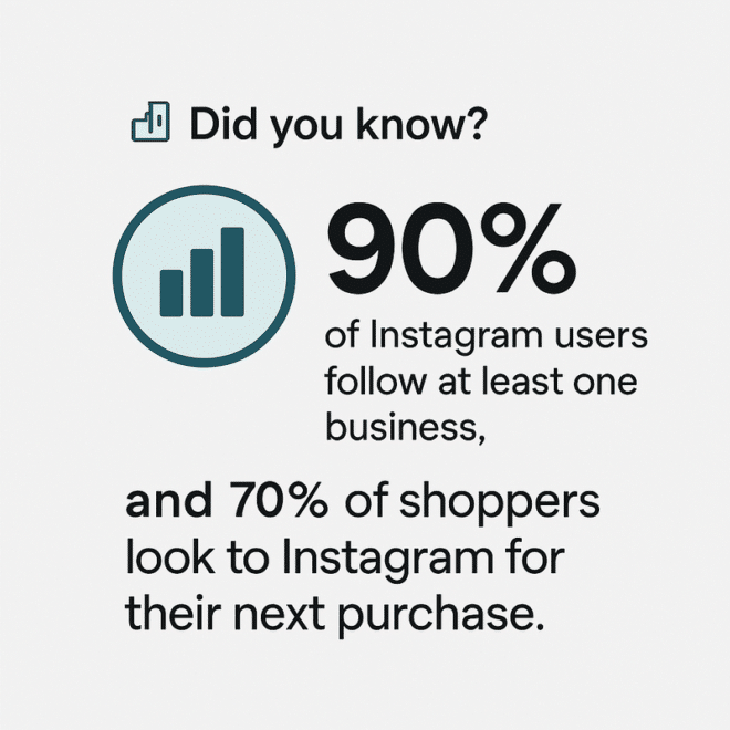 How to post on Instagram - The Ultimate Guide