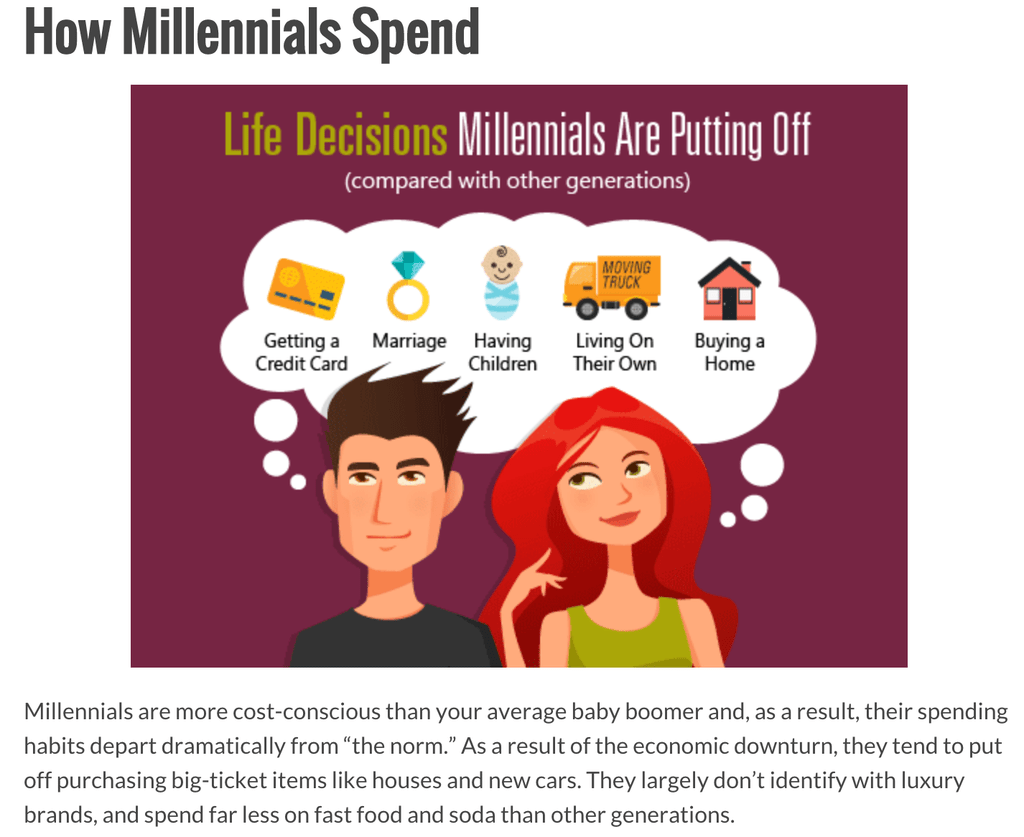 Marketing to Millennials: Everything You Need to Know and More