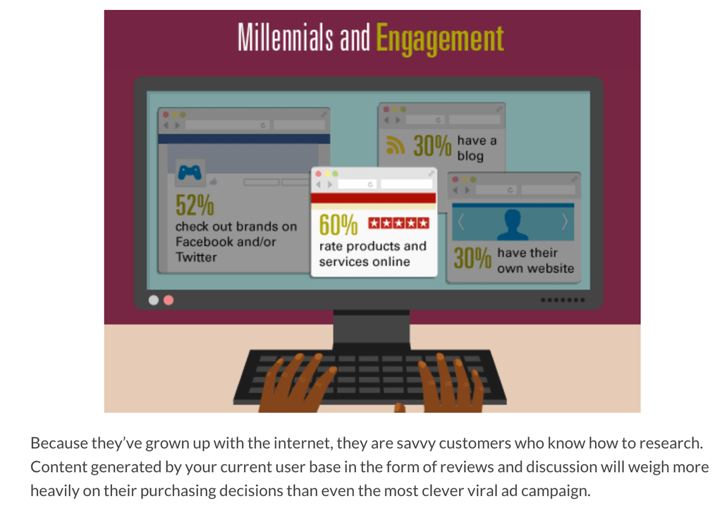 Marketing to Millennials: Everything You Need to Know and More